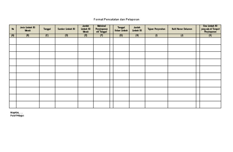 Format Pencatatan Dan Pelaporan | PDF