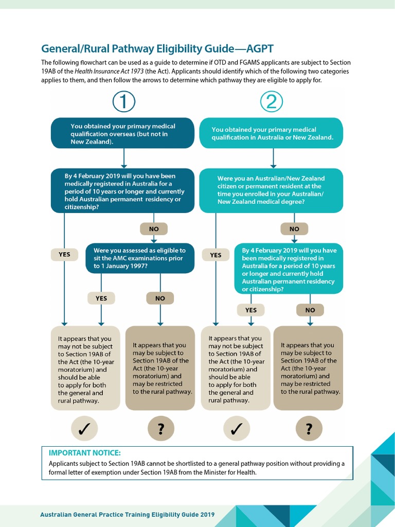 AGPT Rural Pathway Eligibility Guide | PDF