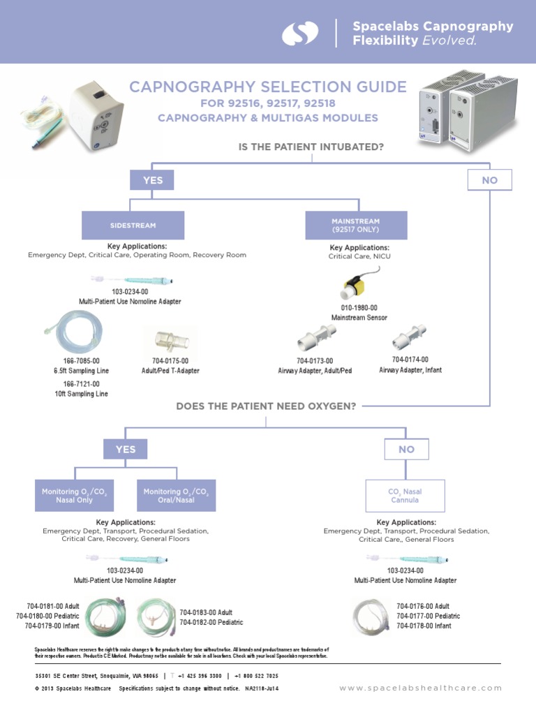 Capnography Selection Guide: FOR 92516, 92517, 92518 Capnography ...
