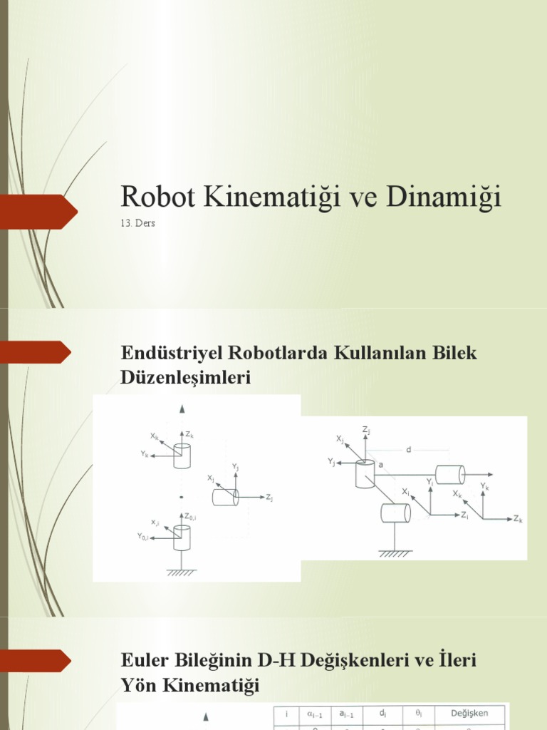 Robot Kinematiği ve Dinamiği Ders 13 02.06.2021 | PDF