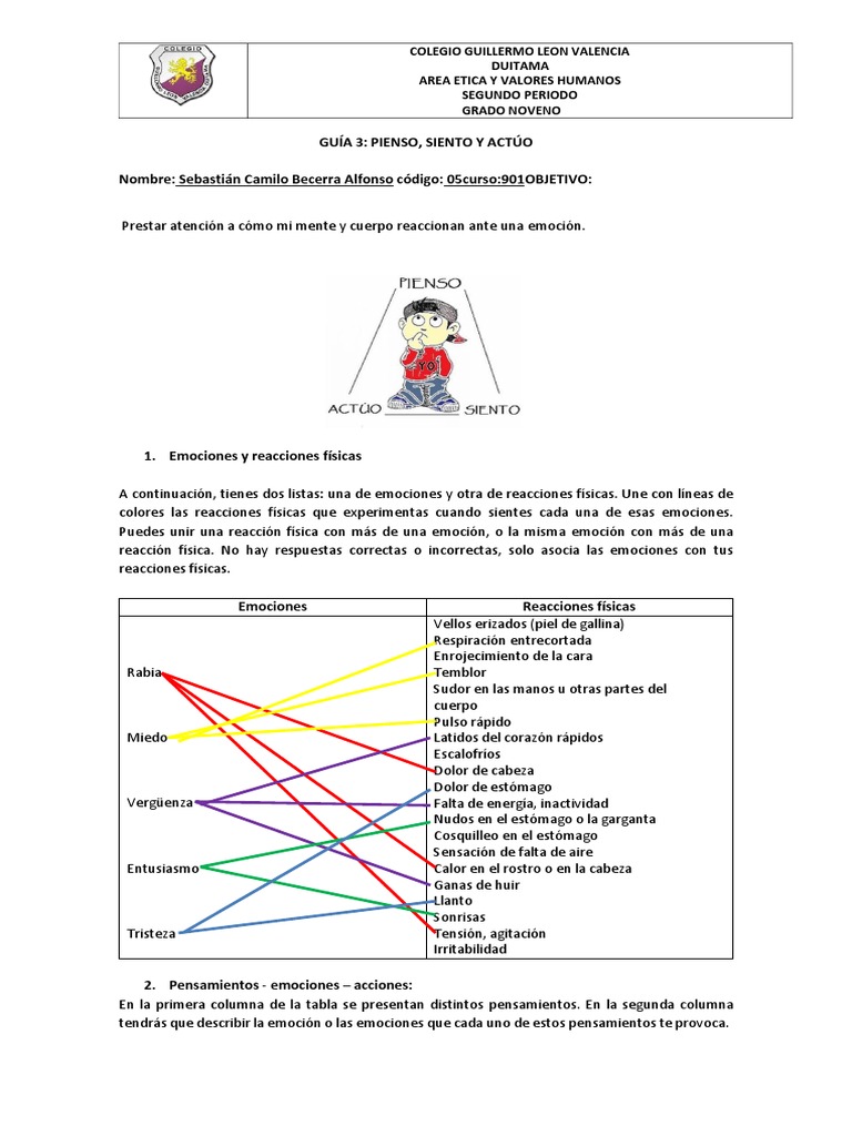 Guía de emociones: Pienso, Siento, Actúo | PDF | Experiencia subjetiva ...