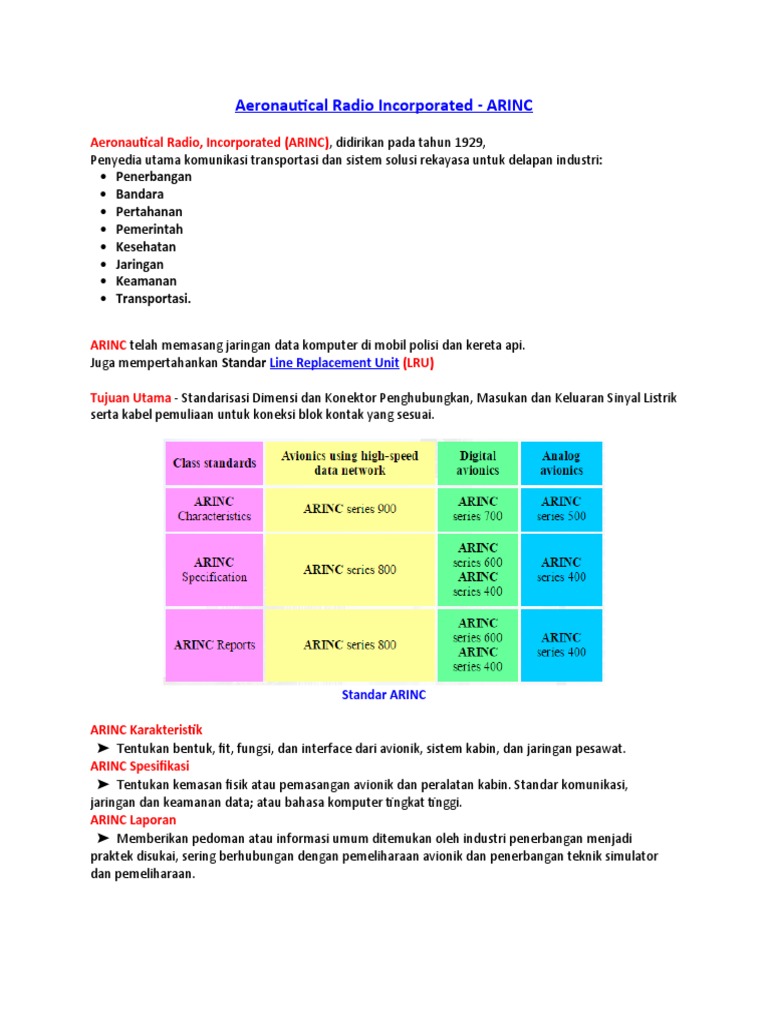 ARINC | PDF