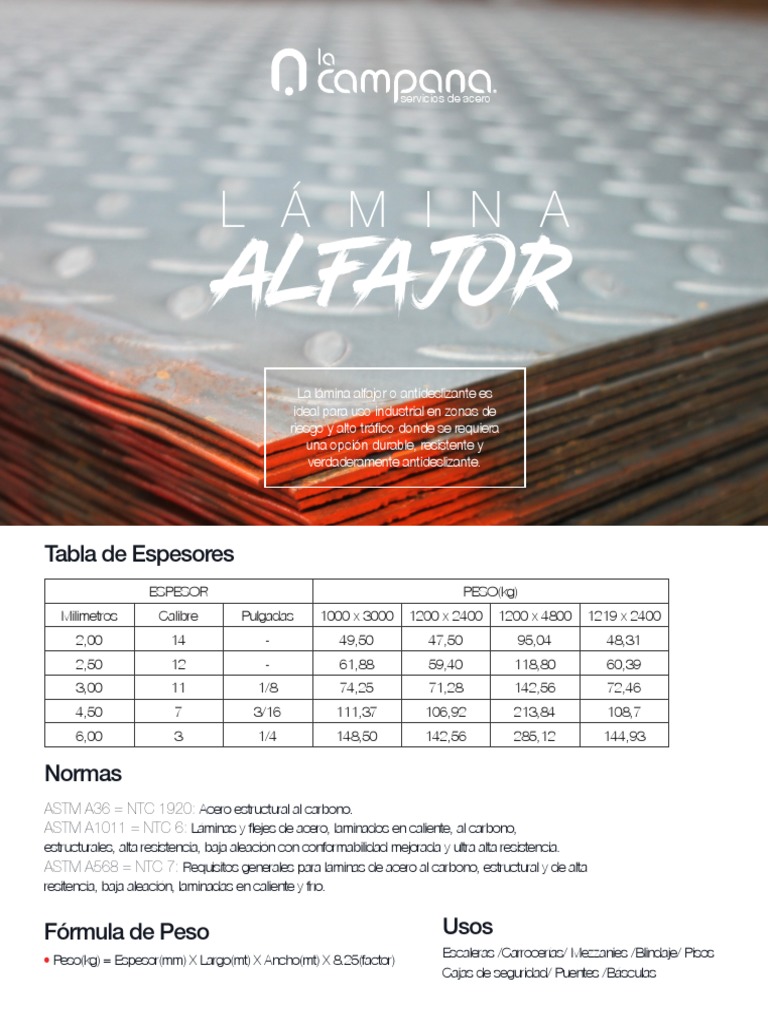 Ficha Tecnica Lamina Alfajor | PDF