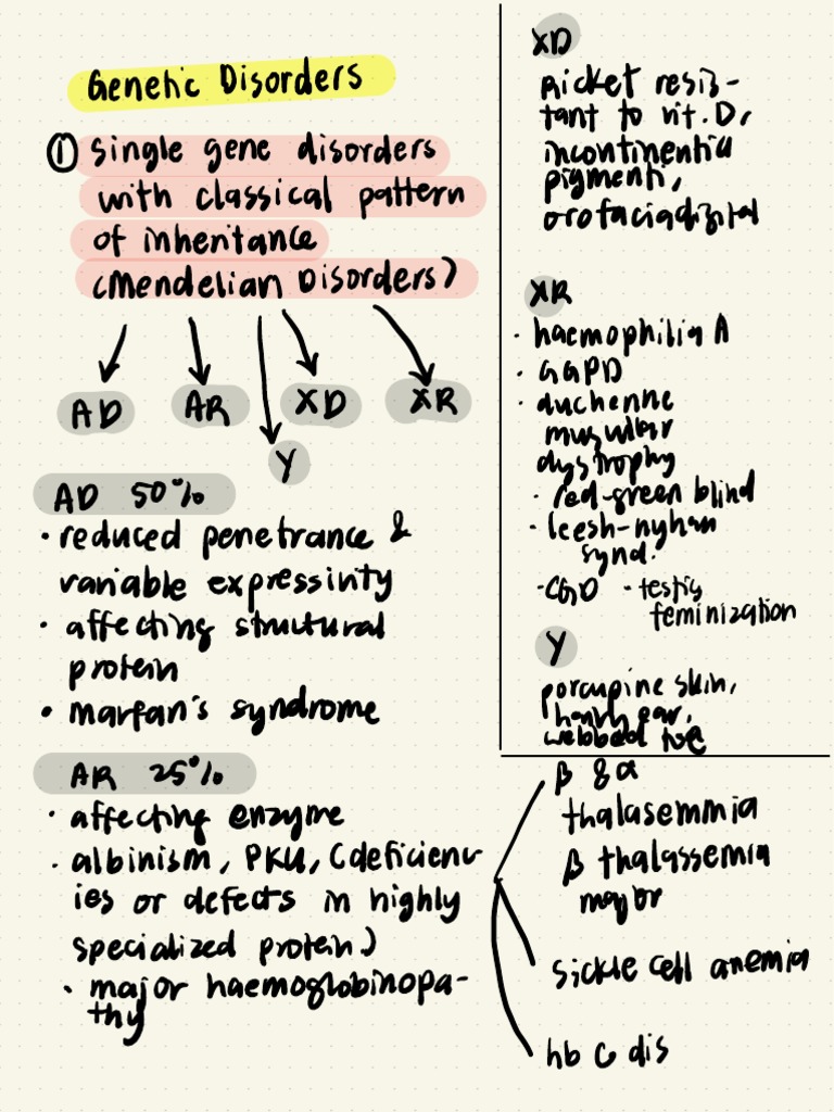 Genetic Disorders | PDF | Genetic Disorder | Genetics