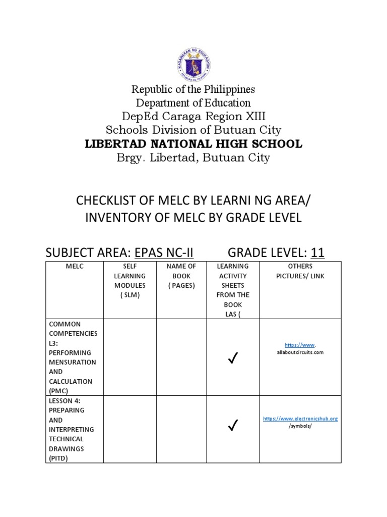 Checklist of Melc by Learning Area by Grade Level | PDF