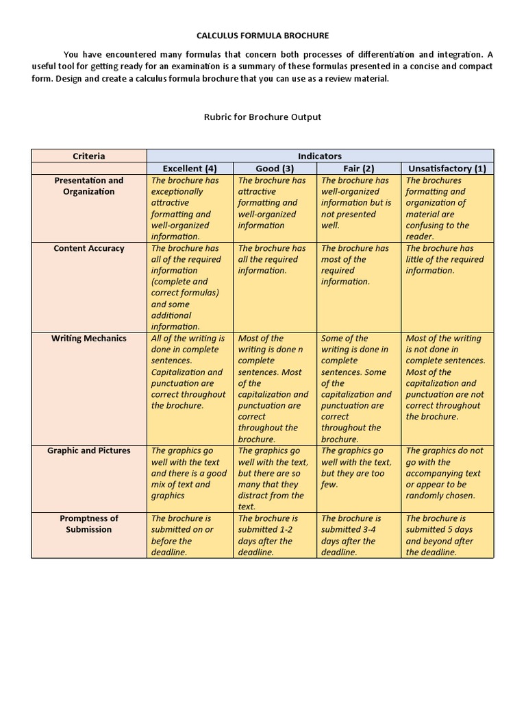 Essential Calculus Formulas Brochure | PDF | Cognition | Teaching ...