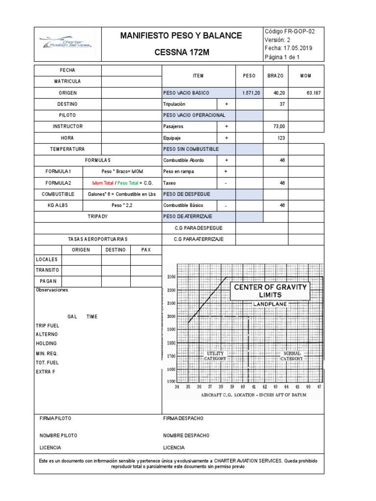 Formato Peso y Balance CESSNA 172M | PDF | Aviación | Aeronave