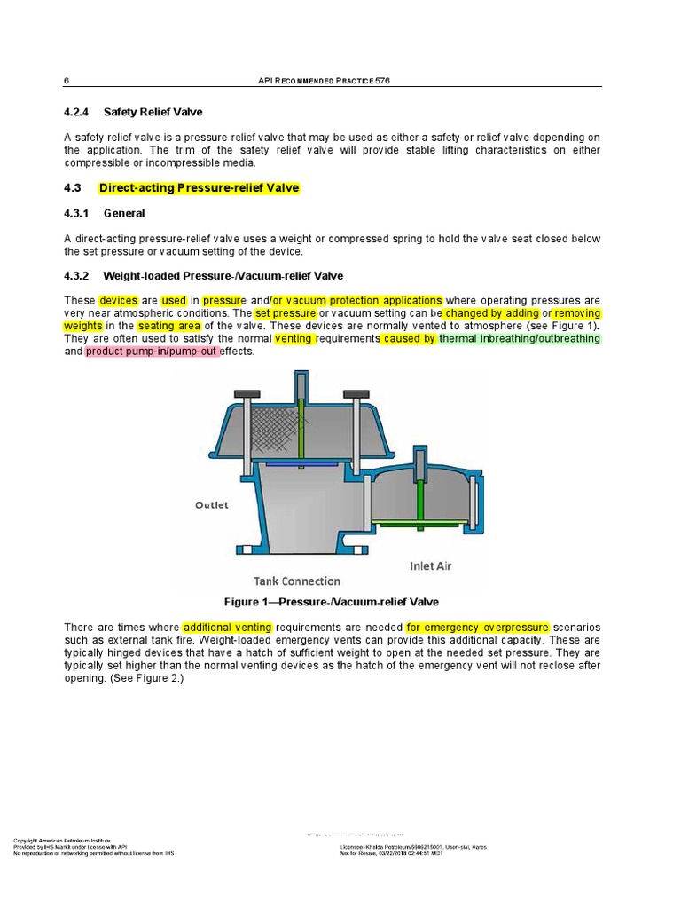 4.3 Direct-Acting Pressure-Relief Valve: 6 Api R P 576 | PDF | Valve ...