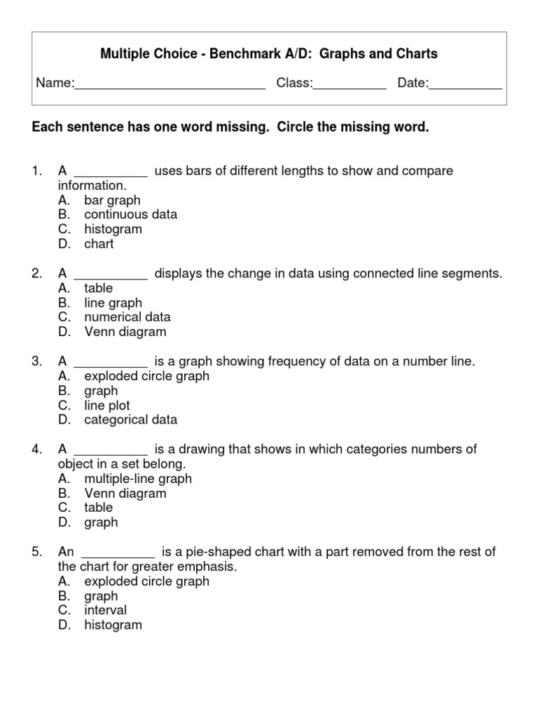 Multiple Choice - Benchmark A/D: Graphs and Charts | PDF | Histogram ...