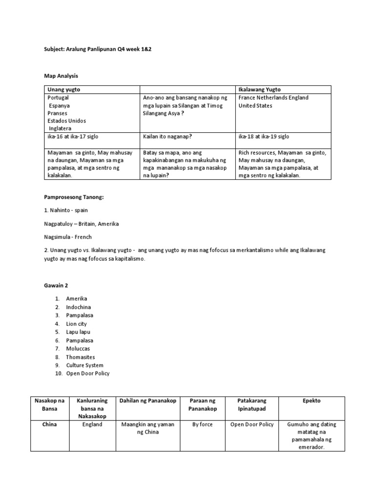 AP q4 Week 1&2 Review | PDF