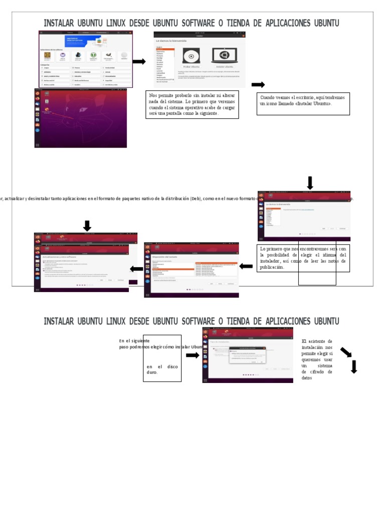 1er Diagrama de Proceso de Instalar UBUNTU LINUX Desde Ubuntu Software ...