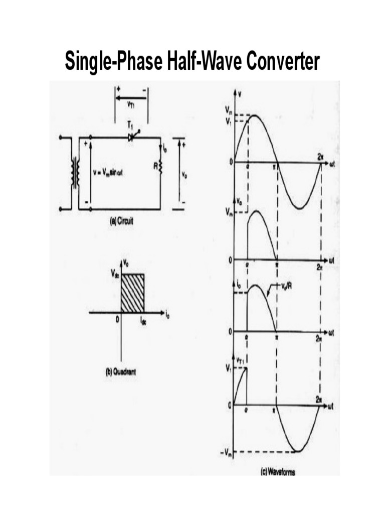 Single-Phase Half-Wave Converter Overview | PDF