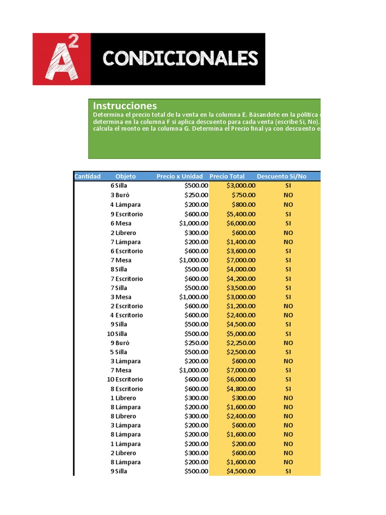 Clase No 7 - Condicionales - FUNCION SI | PDF | Informática y ...