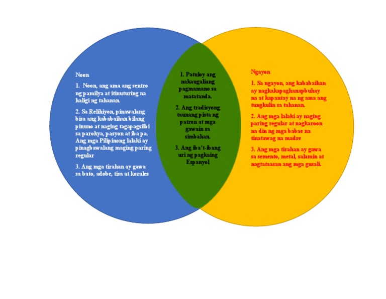 Venn Diagram | PDF