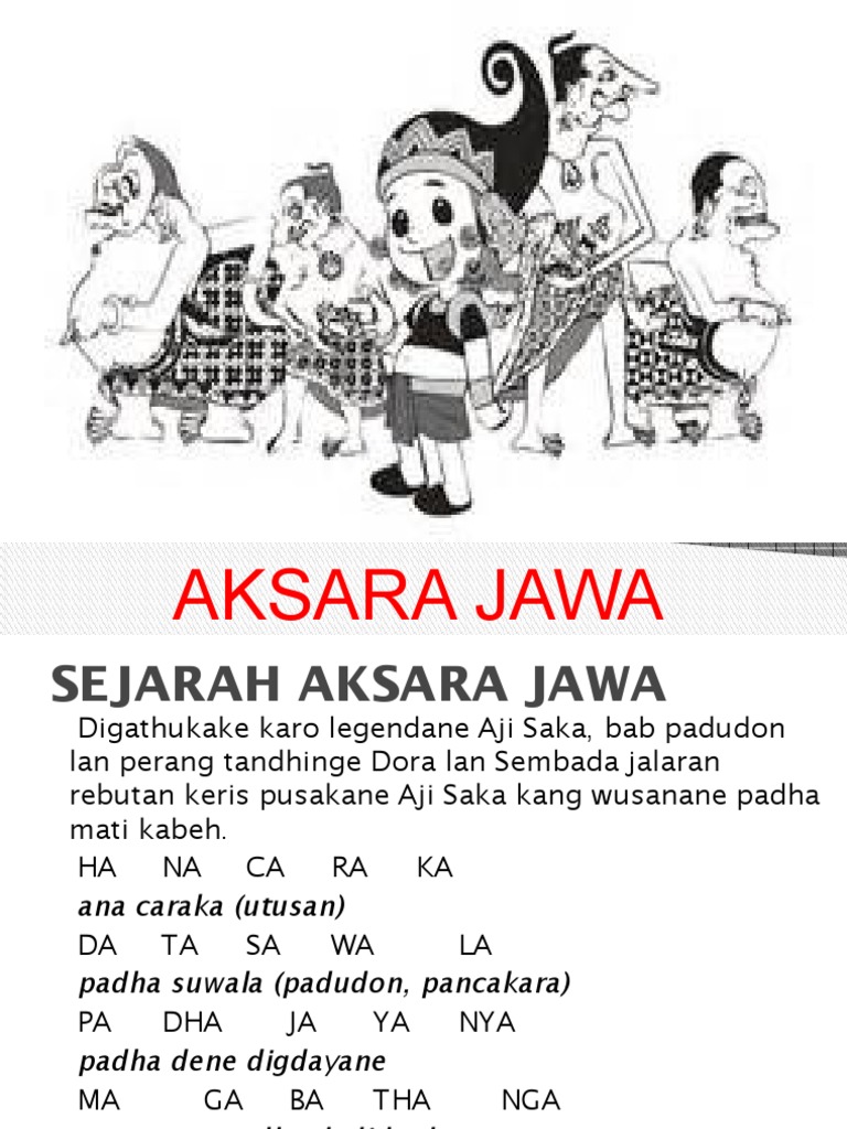 Aksara Jawa | PDF