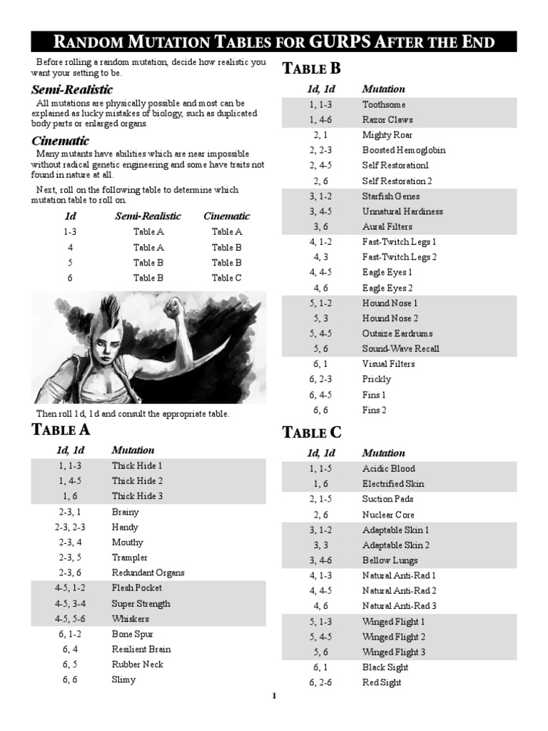 Random Mutation Tables for GURPS After the End | PDF | Mutation | Genetics