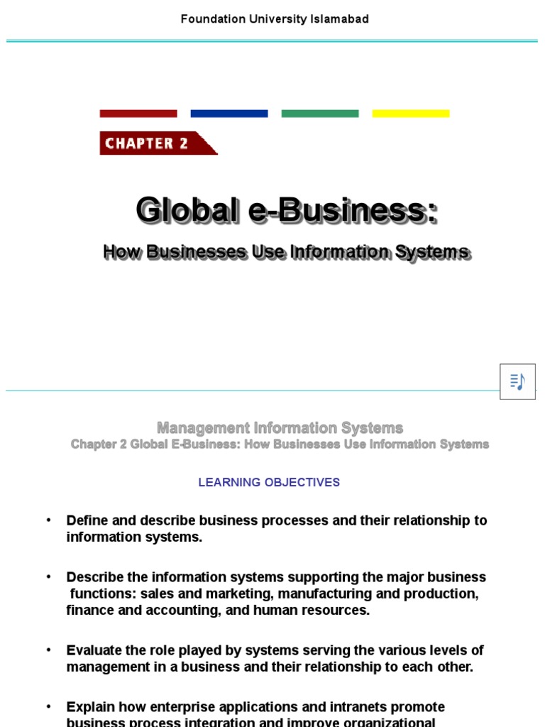 Chapter 2 - MIS | PDF | Business Process Management | Business Process