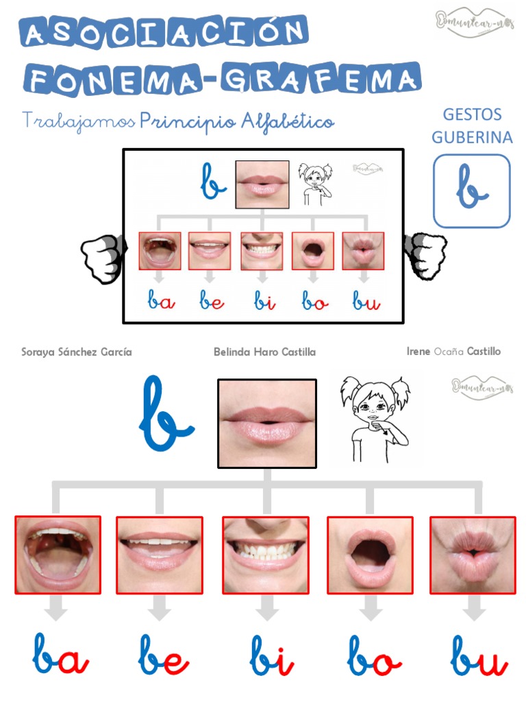 Fonema B | PDF