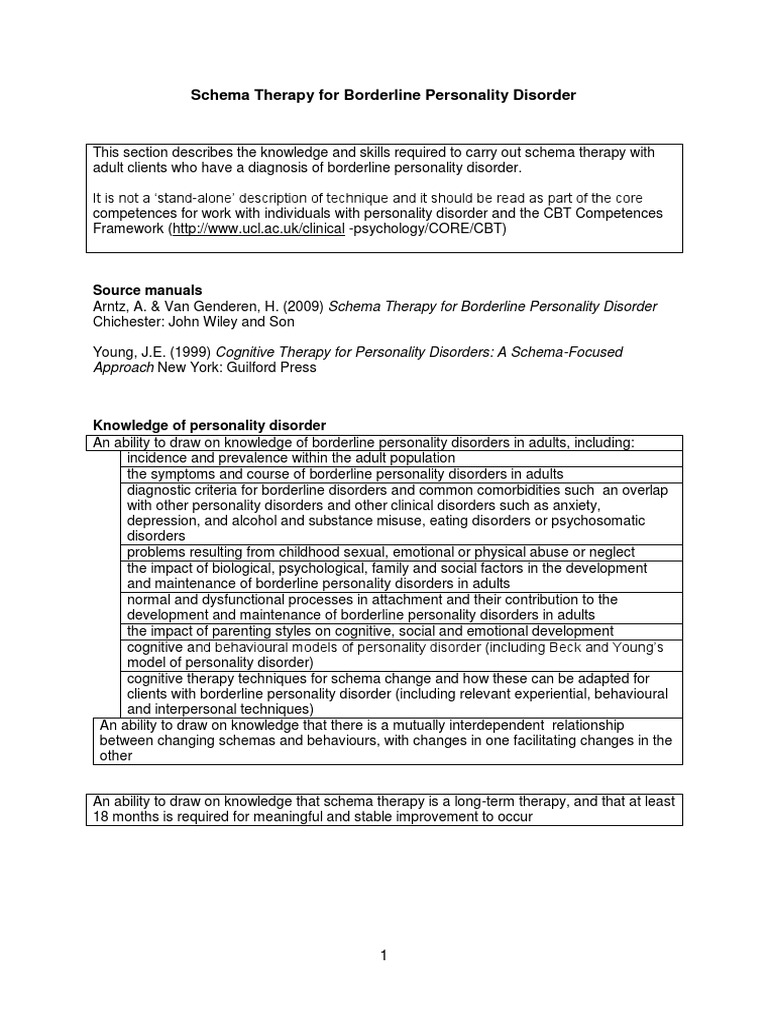 Schema Therapy For Borderline Personality Disorder Web Version | PDF ...
