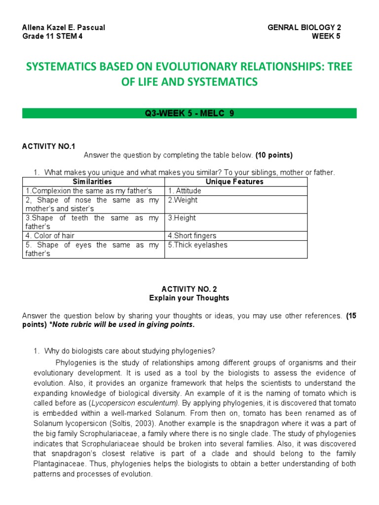 Systematics Based On Evolutionary Relationships: Tree of Life and ...