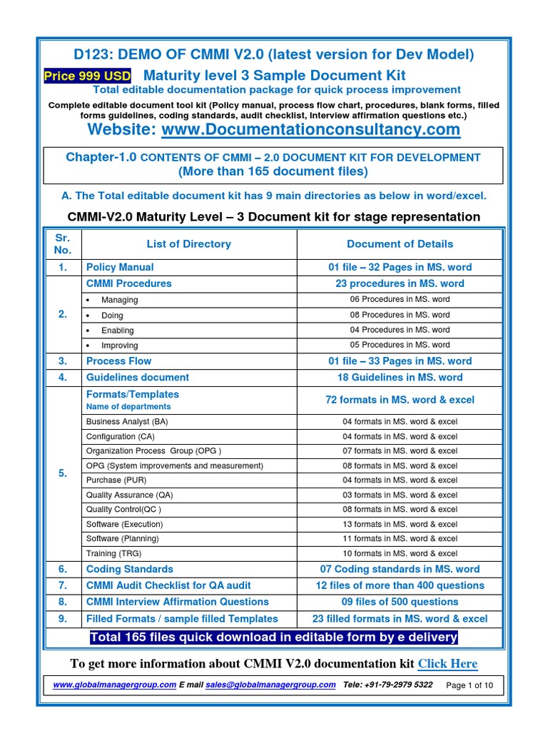 CMM Level3 Manual Documents | PDF | Audit | Quality Assurance