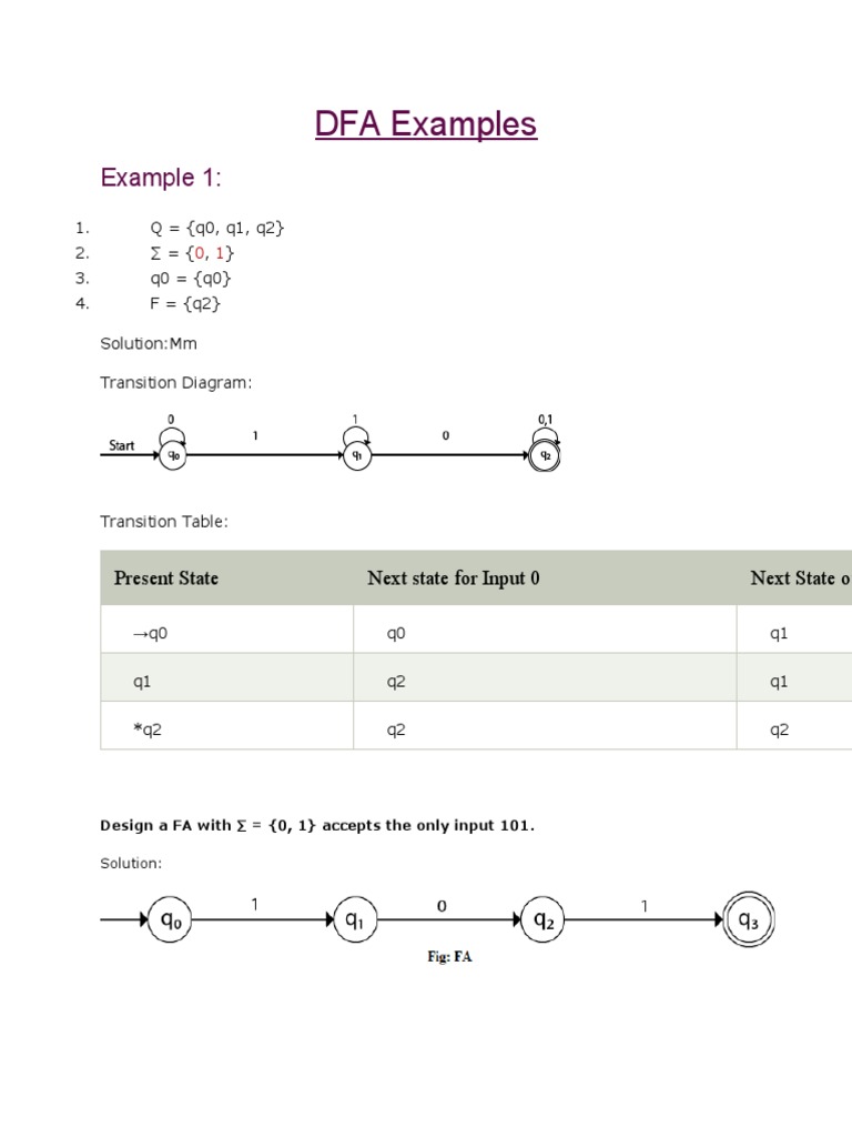 DFA and NFA Complete Examples | PDF | Algorithms | Formal Methods