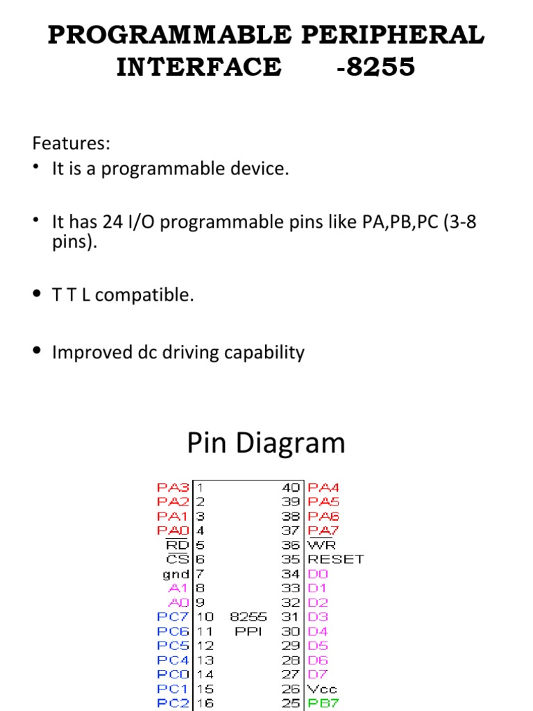 8255 Programmable Interface Guide | PDF | Input/Output | Office Equipment