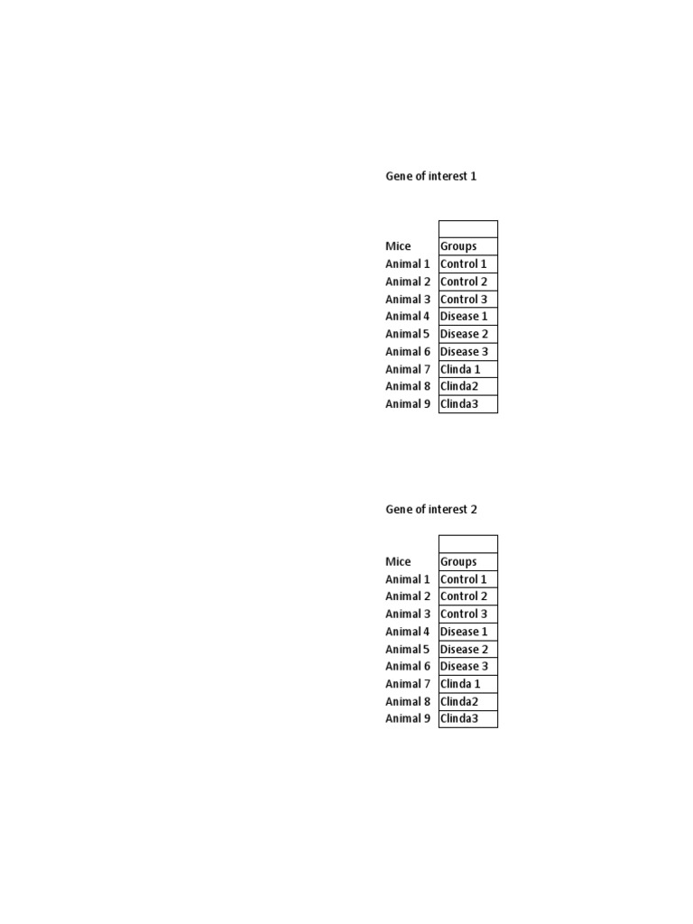 Howtocalculatefoldchange | PDF | Genetics | Biology