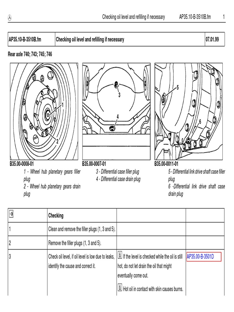 Checking and Refilling Oil Levels in Rear Axles: Procedures and ...