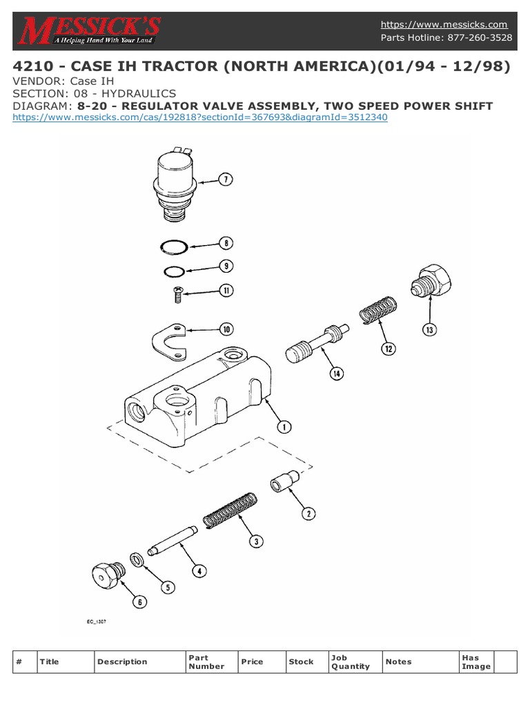 4210 - Case Ih Tractor (North America) (01/94 - 12/98) | PDF | Valve ...