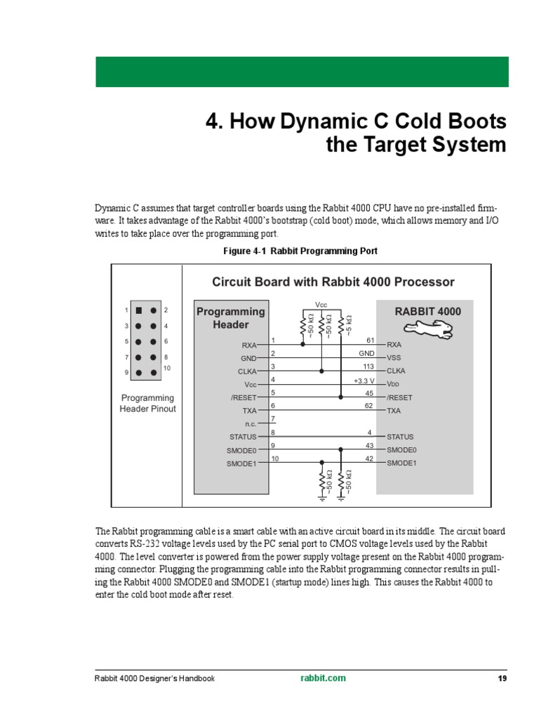 Rabbit® 4000 Microprocessor Designer's Handbook | PDF | Computer ...