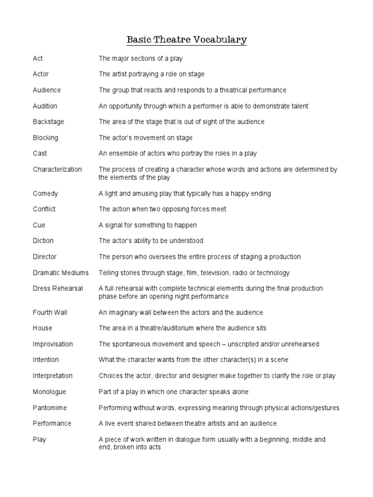Basic Theatre Vocabulary | PDF | Play (Theatre) | Actor