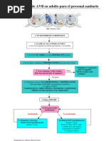 Algoritmo SVB Adulto 2015 | PDF | Reanimación cardiopulmonar | Paro ...