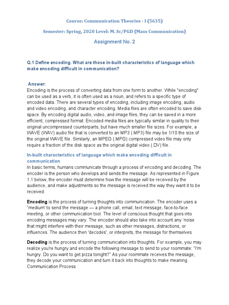 Assignment No 2 5635-2 | PDF | Attitude (Psychology) | Data Compression