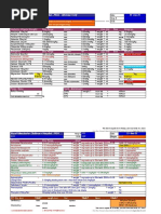 Steroids Conversion Chart & ANTI-Coagulant Chart For Covid Cases | PDF ...