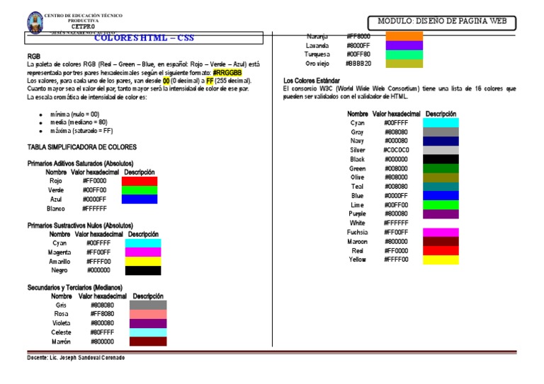Colores HTML - CSS | PDF | Color | Espectro electromagnético