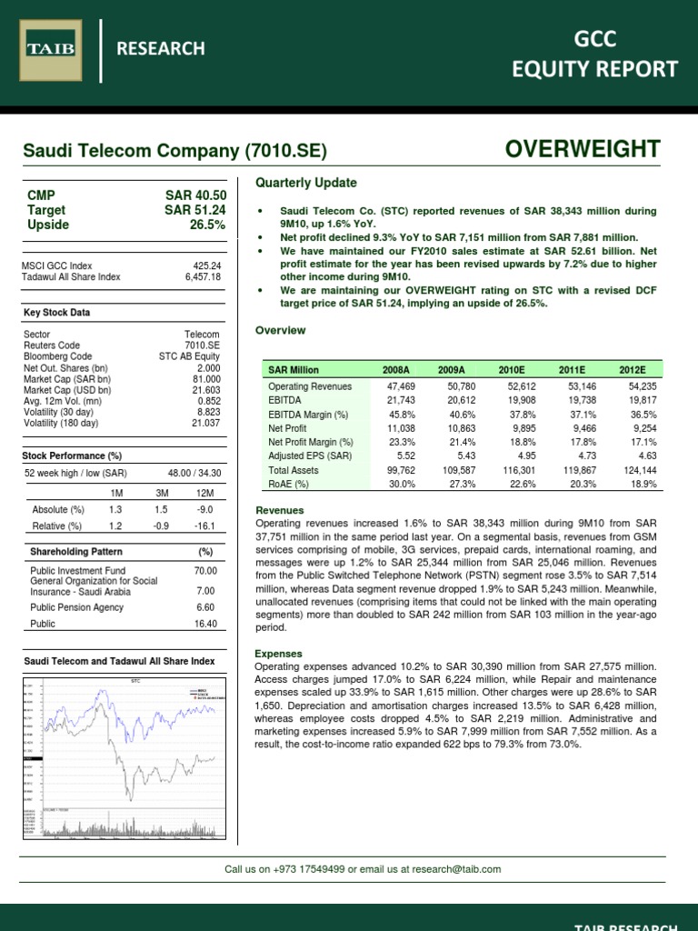 Saudi Telecom Ratio | PDF | Free Cash Flow | Discounted Cash Flow