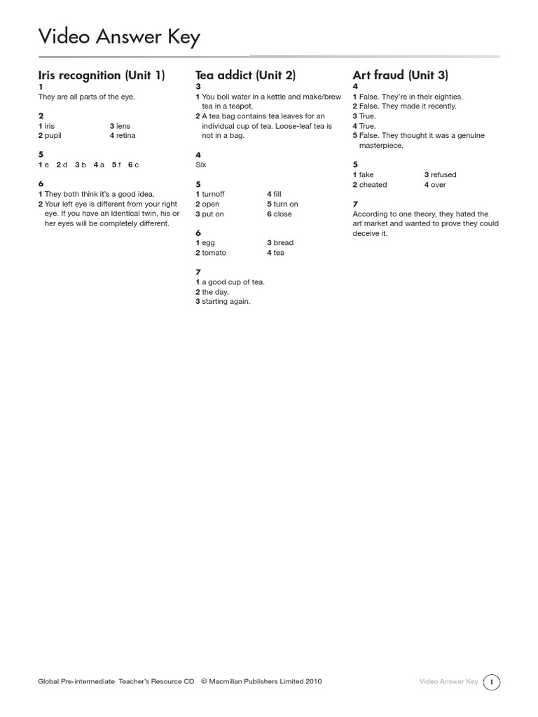 Video Answer Key: Iris Recognition (Unit 1) Tea Addict (Unit 2) Art ...