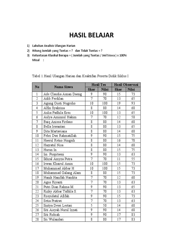 1.hasil Belajar | PDF