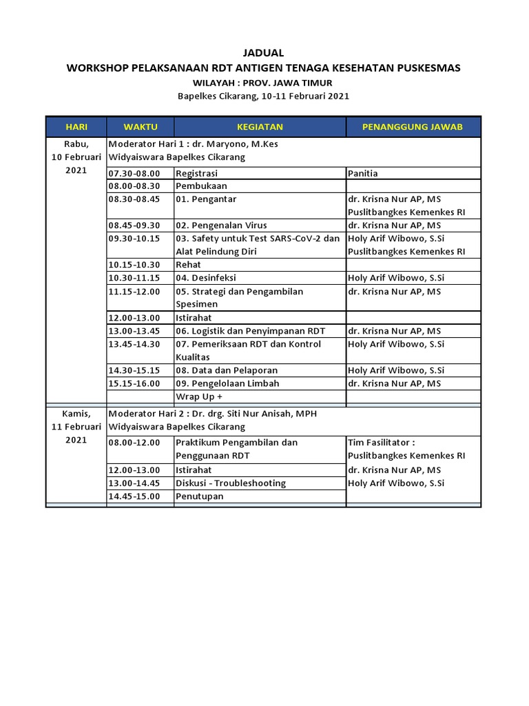 Jadual Workshop RDT | PDF