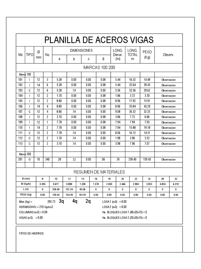 Planilla Aceros Vigas y Losa | PDF