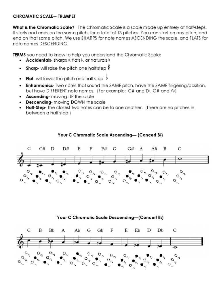 CHROMATIC SCALE For Trumpet | PDF