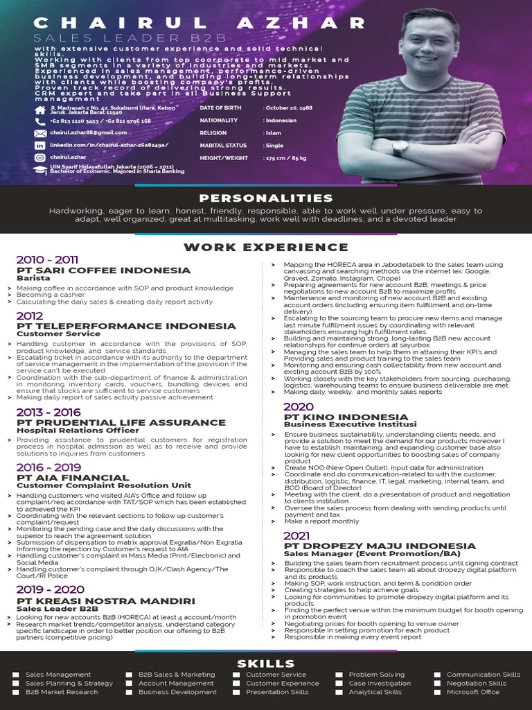 CV Chairul Azhar (Complete) | PDF | Sales | Marketing