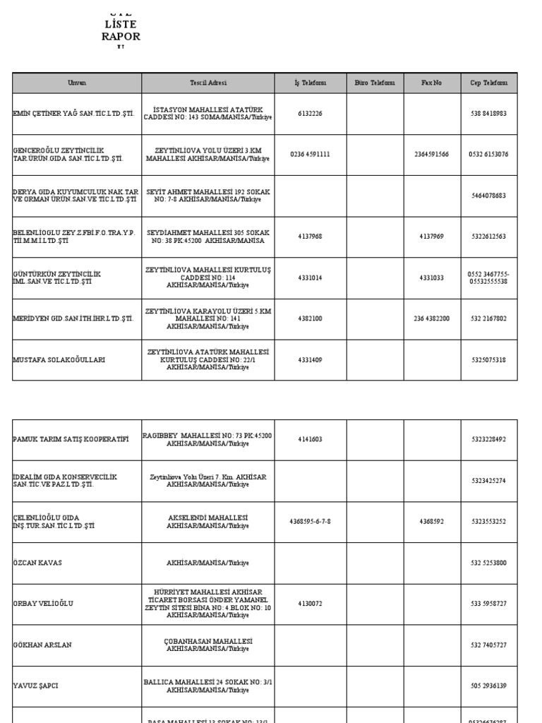 Uye Listesi Guncel | PDF
