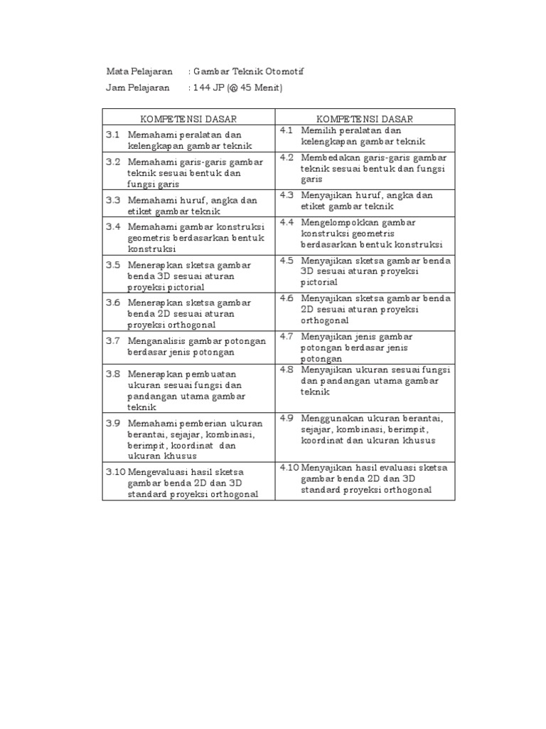 Ki KD TBSM Gto | PDF