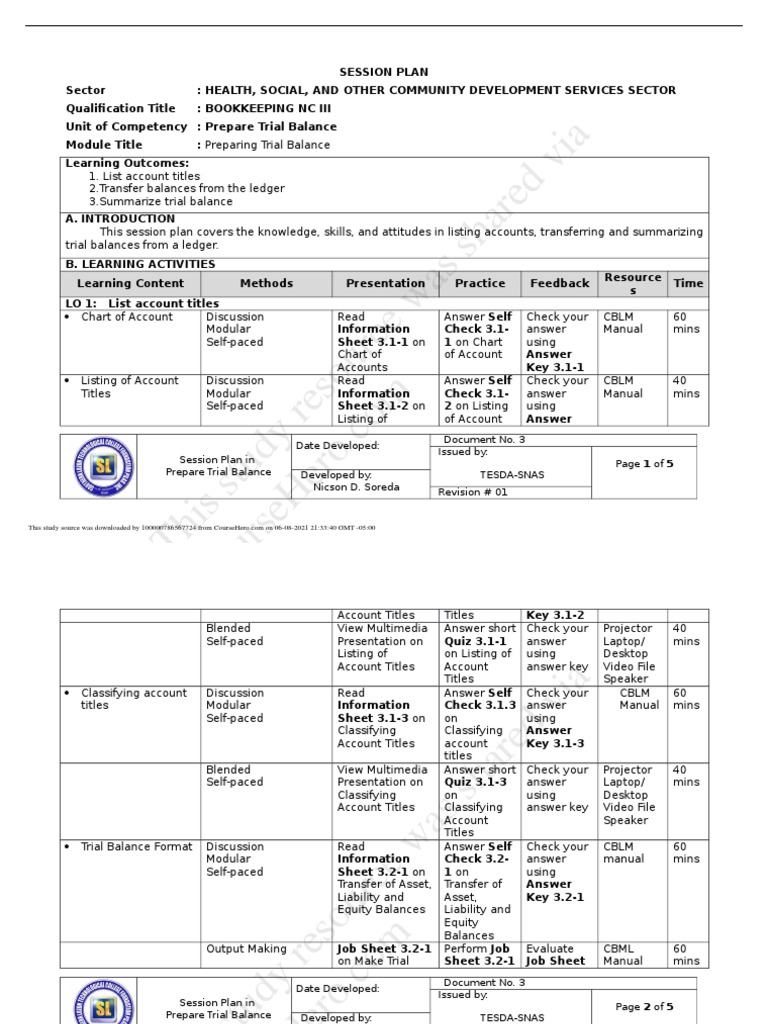 Preparing Accurate Trial Balances: A Session Plan for Teaching ...