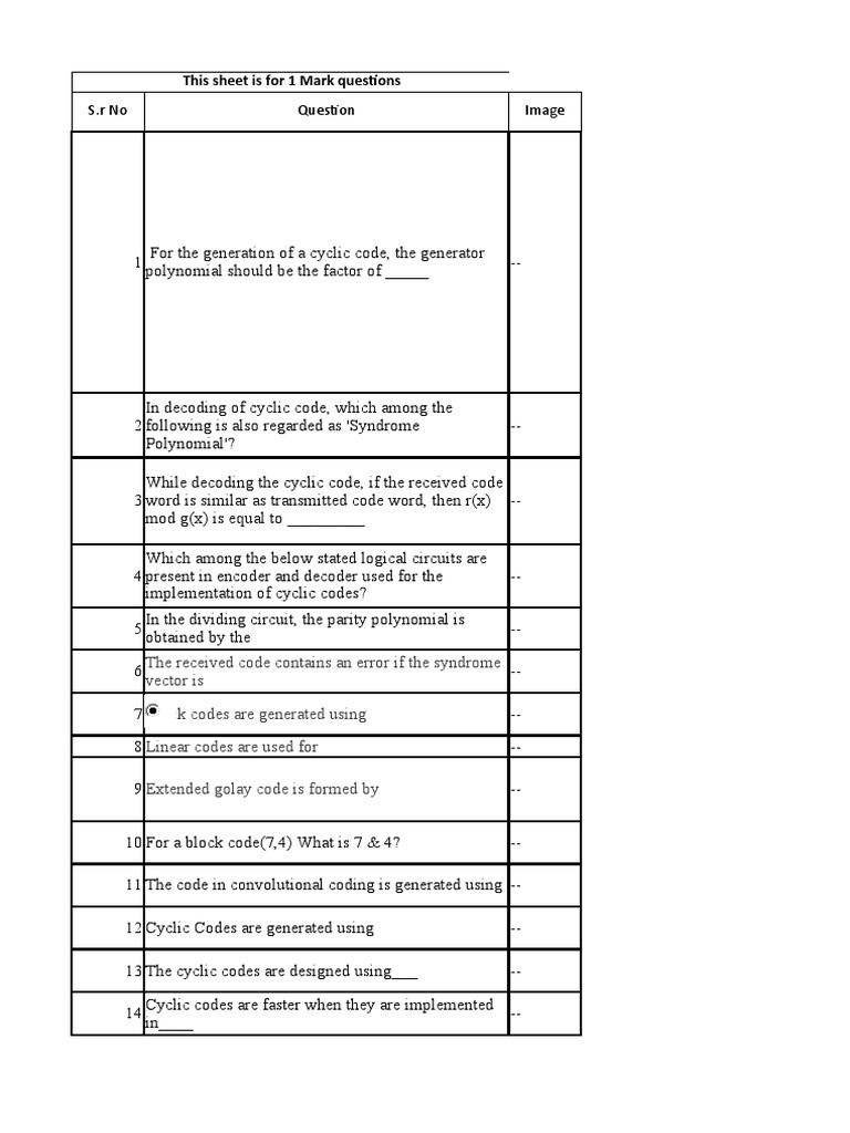 Unit 3 - Cyclic Code MCQ | PDF | Naming Conventions | Algorithms