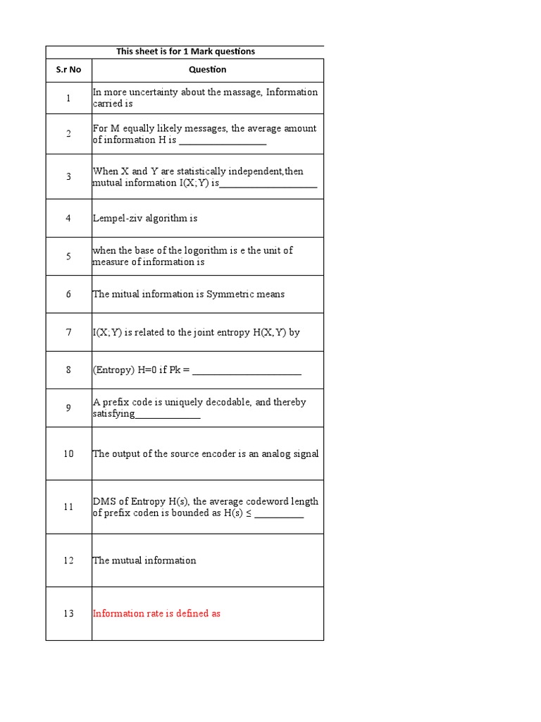 Unit 1 Information Theory Source Coding Mcq Pdf Data Transmission Computer Data