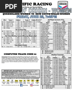 NRL R1-Pacific Racing | PDF | Rugby League Teams | Rugby League