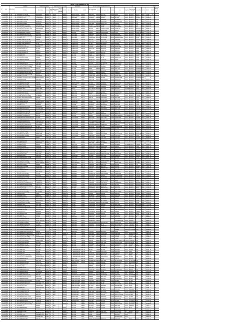 Polling Station Communication Plan | PDF